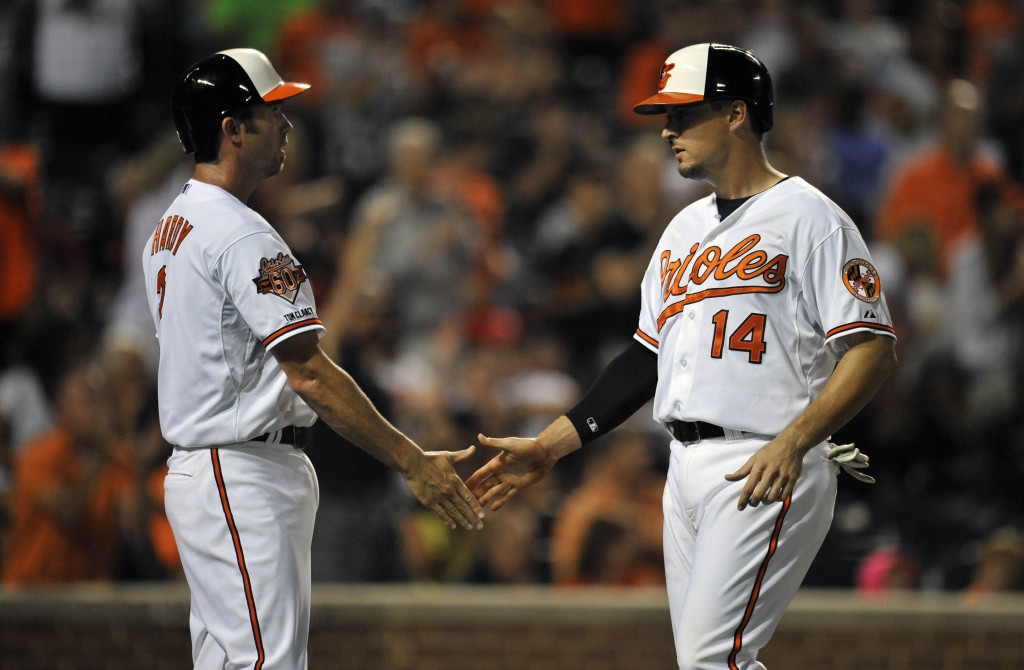 Braves To Sign Kelly Johnson To MiLB Deal - MLB Trade Rumors