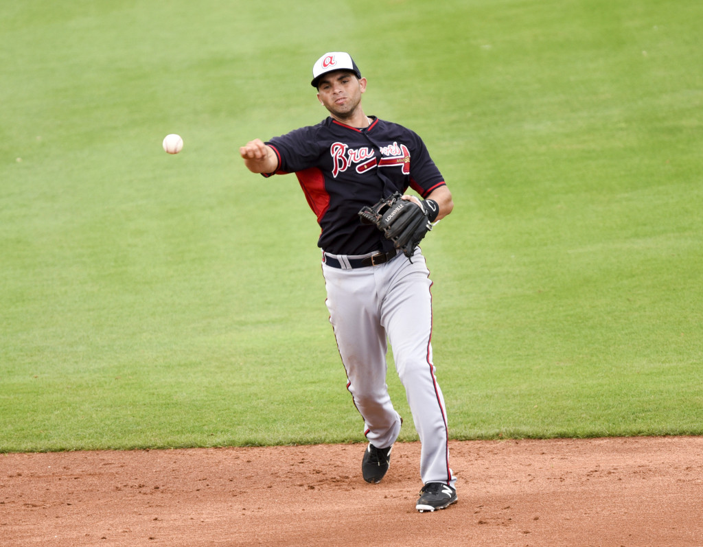 Dodgers Promote Jose Peraza - MLB Trade Rumors