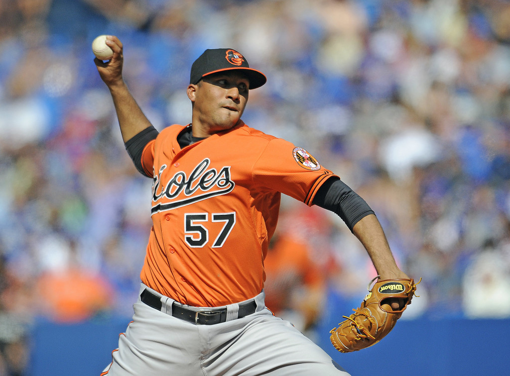 Pirates Claim Jorge Rondon - MLB Trade Rumors
