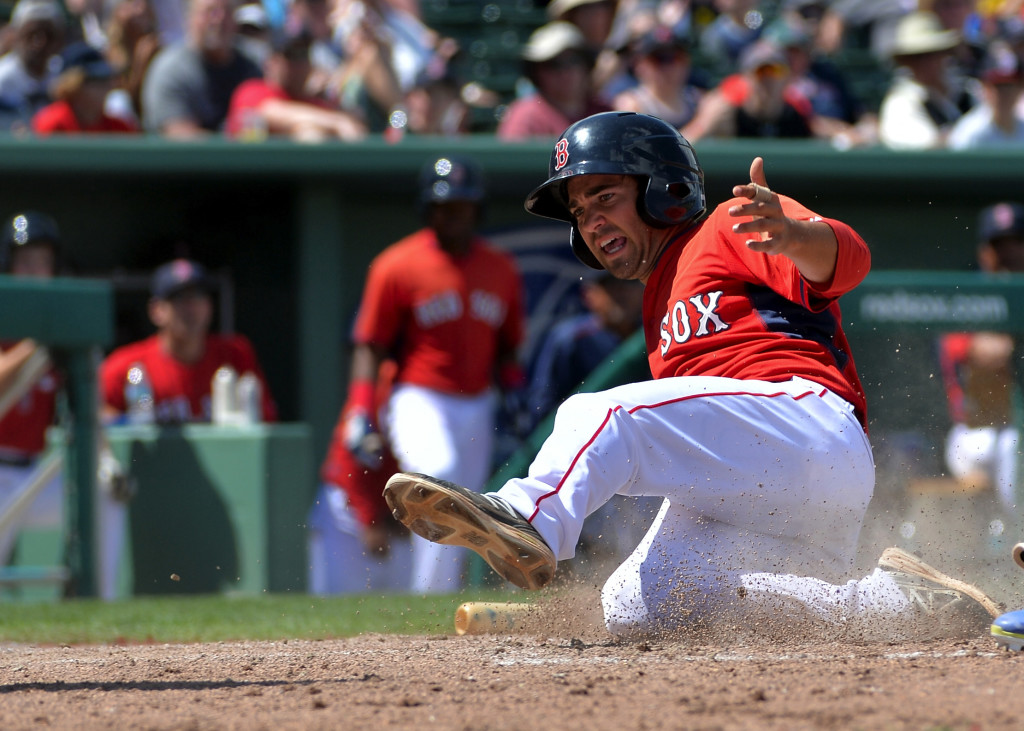 Red Sox Outright Mike Miller - MLB Trade Rumors