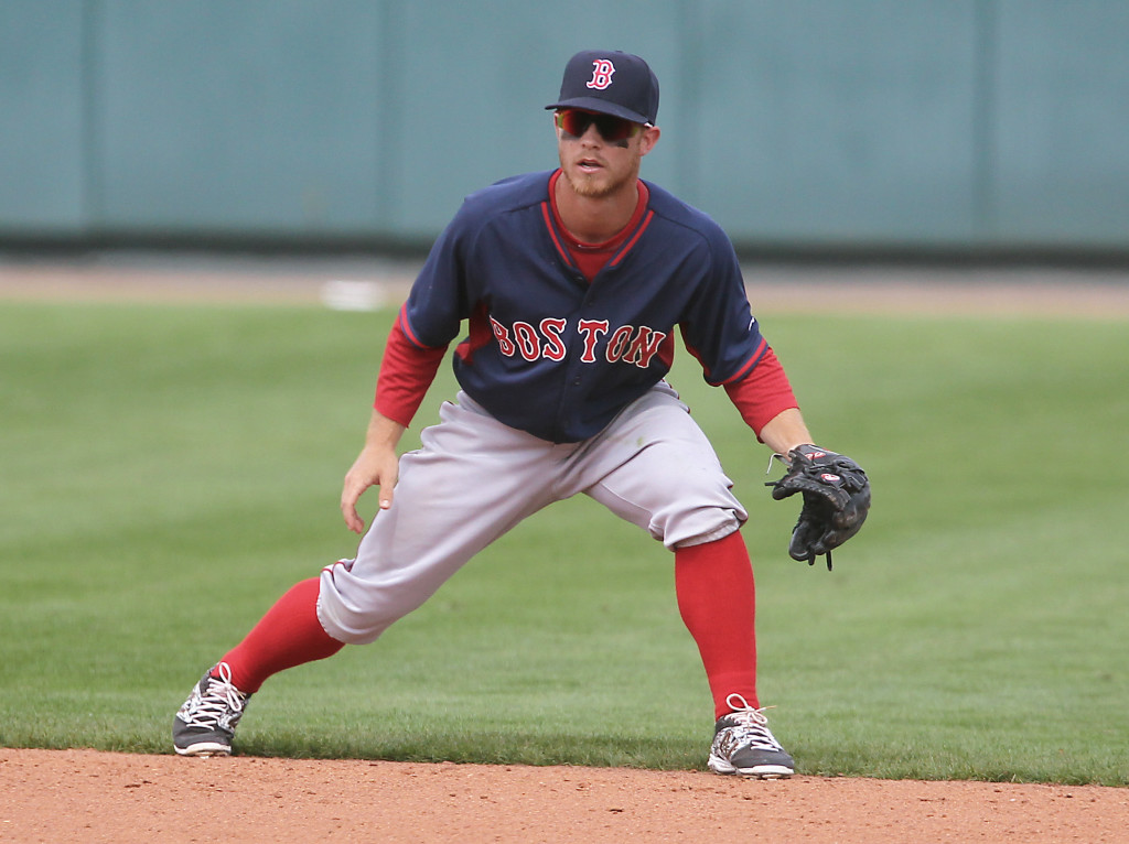 Angels Claim Sean Coyle From Red Sox - MLB Trade Rumors