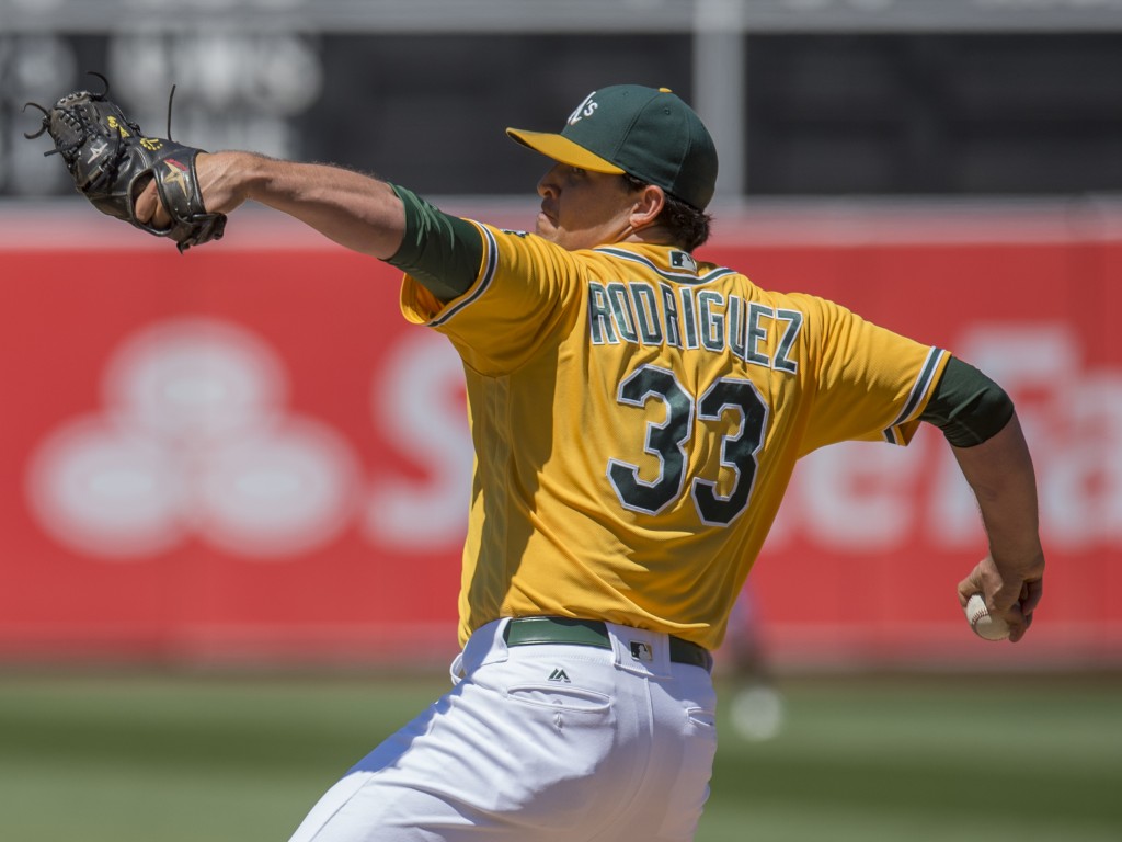 Cubs Sign Fernando Rodriguez, Four Others - MLB Trade Rumors