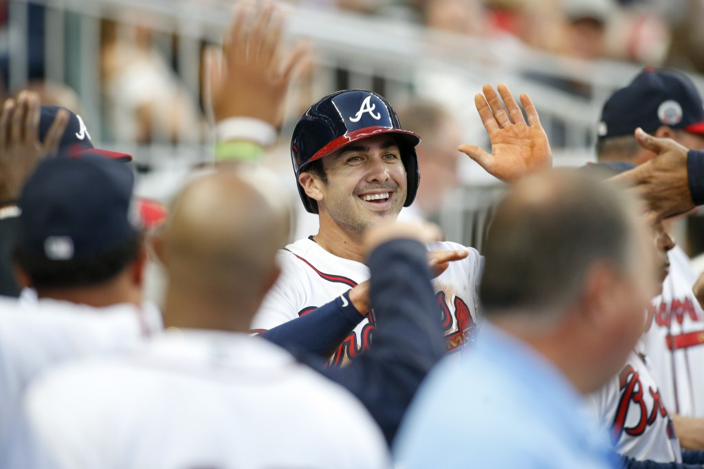 Braves Designate Chase d'Arnaud, Select Lane Adams - MLB Trade Rumors