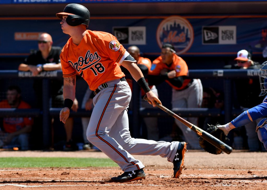 Orioles Recall Austin Hays - MLB Trade Rumors