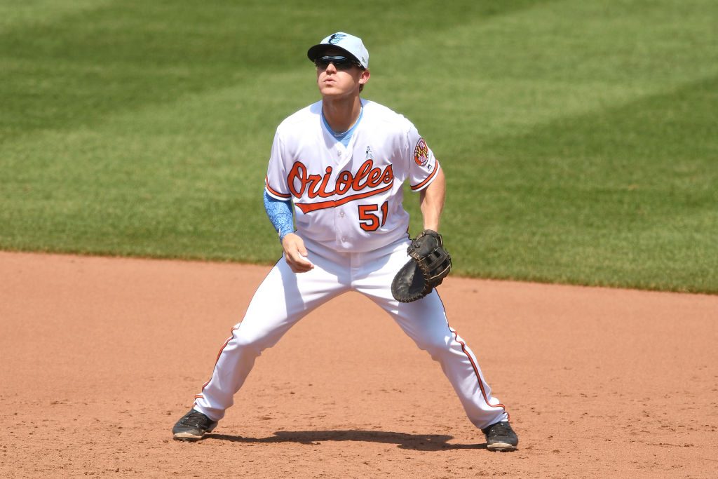 Athletics Expected To Select Contract Of Corban Joseph - MLB Trade Rumors