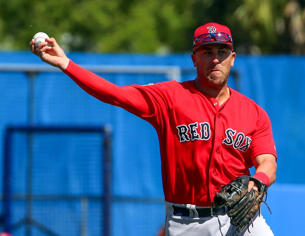 Twins Sign Mike Olt - MLB Trade Rumors