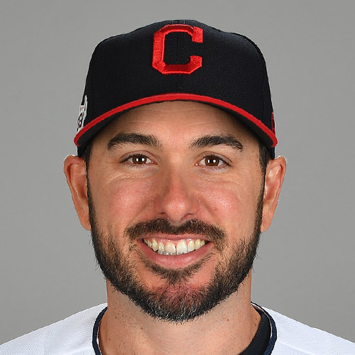 Indians Release Matt Joyce - MLB Trade Rumors