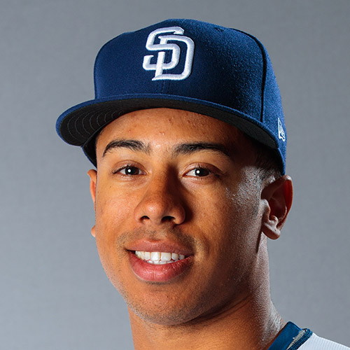 White Sox Sign Jacob Scavuzzo - MLB Trade Rumors