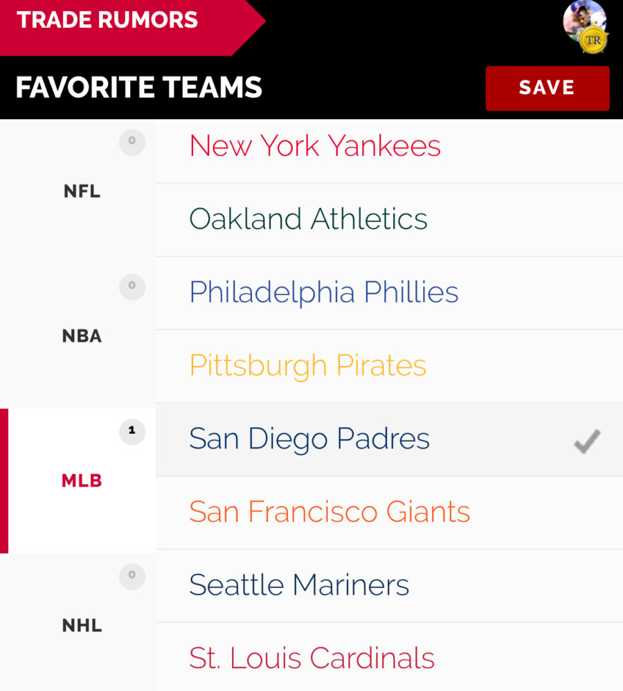 Tim Dierkes | MLB Trade Rumors