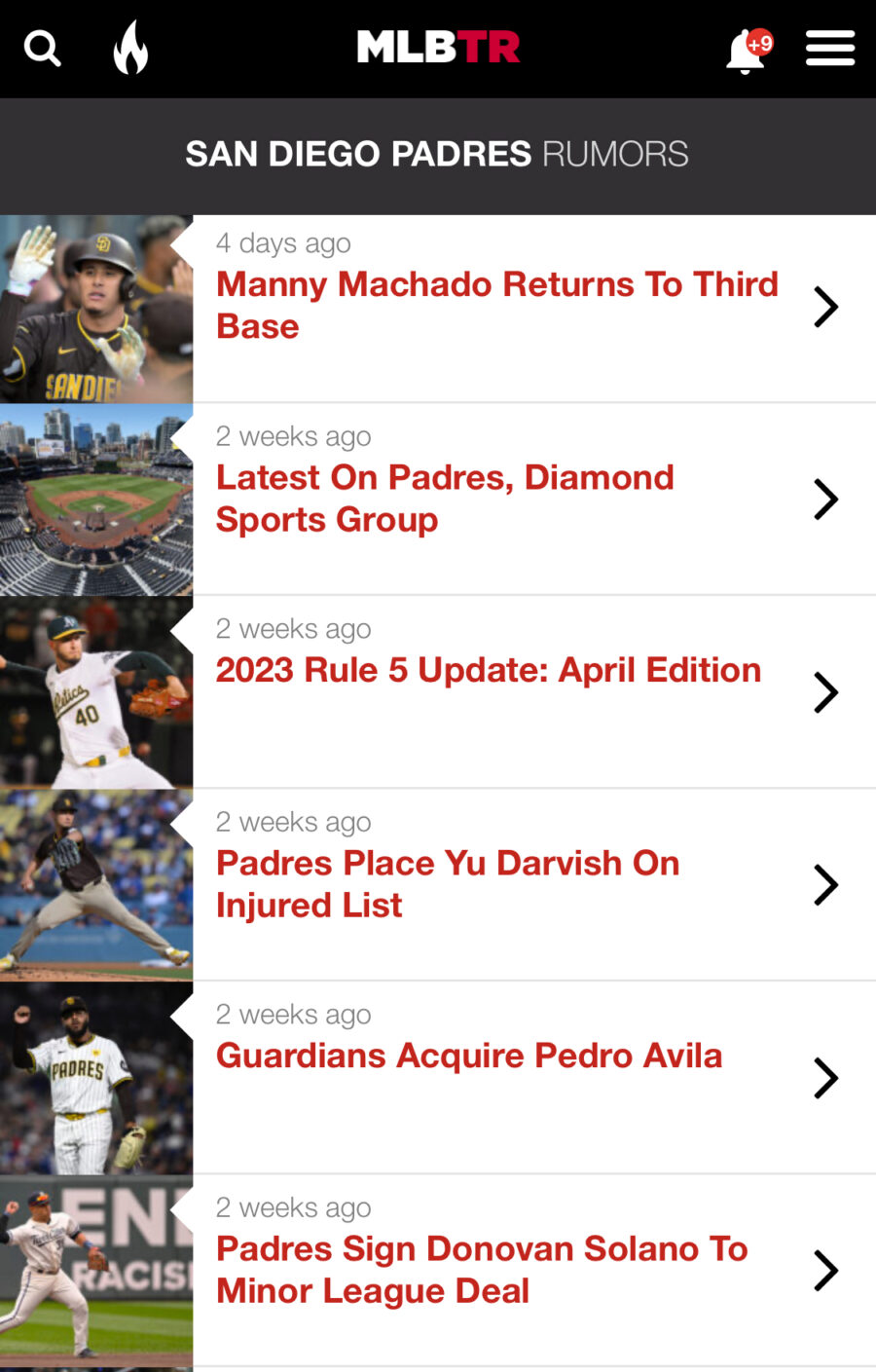 Tim Dierkes | MLB Trade Rumors