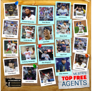 2024-25 Top 50 Free Agents Rumors - MLB Trade Rumors